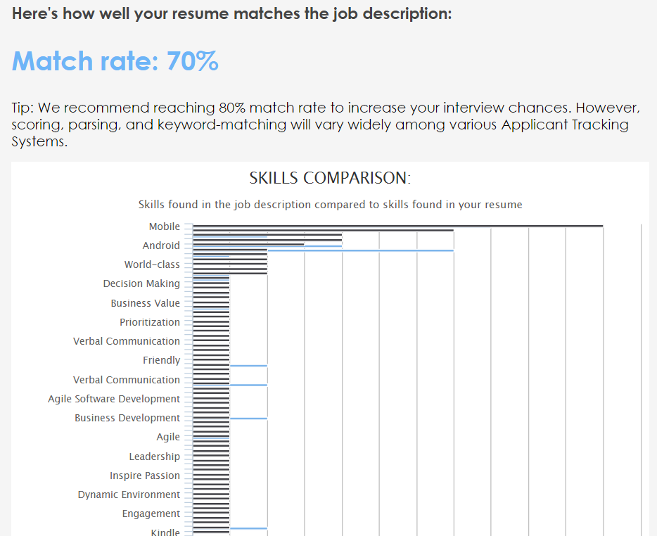 Introducing JobScan | Impact Interview Introducing JobScan | Impact Interview
